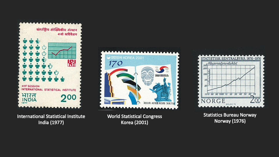 Count, analyze and interpret: Data for health - Health and Medicine in ...